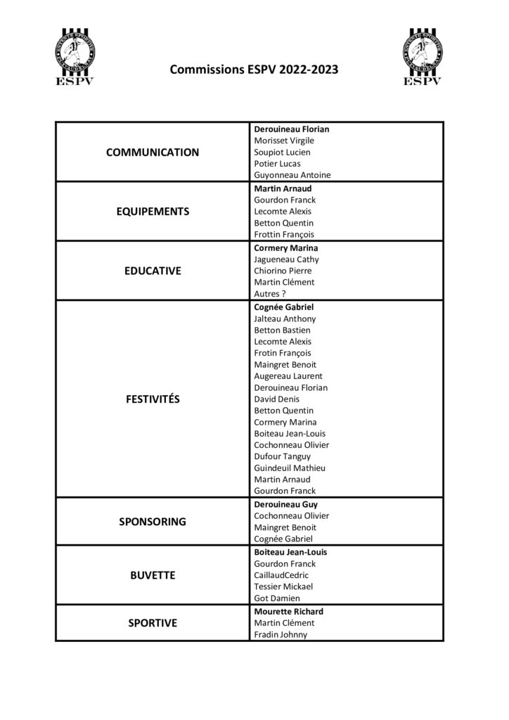 Les Commissions - ESPV Football
